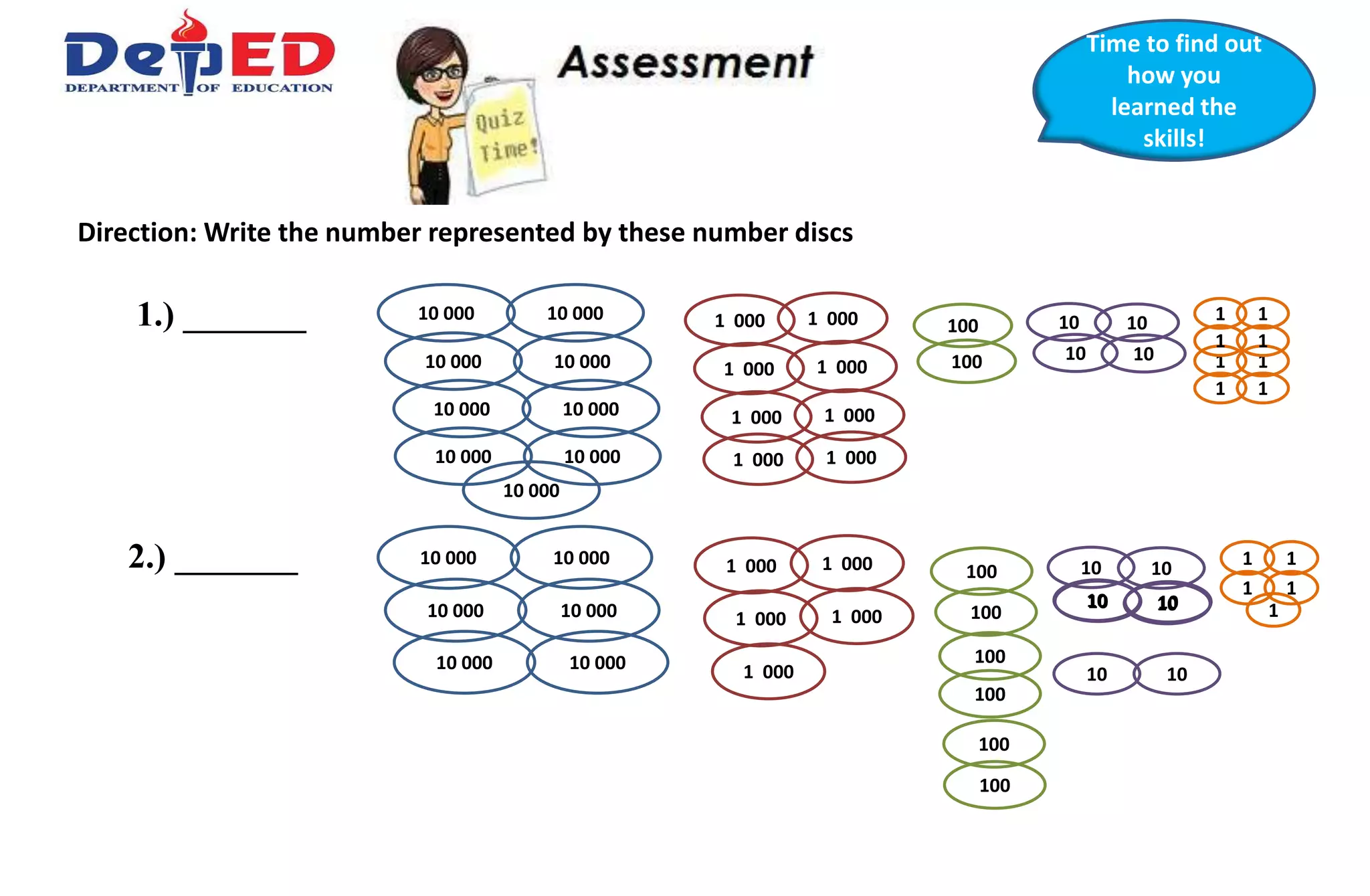 Visualizing numbers from 10 001 to 100,00-Module 1-quarter-1 | PPTX