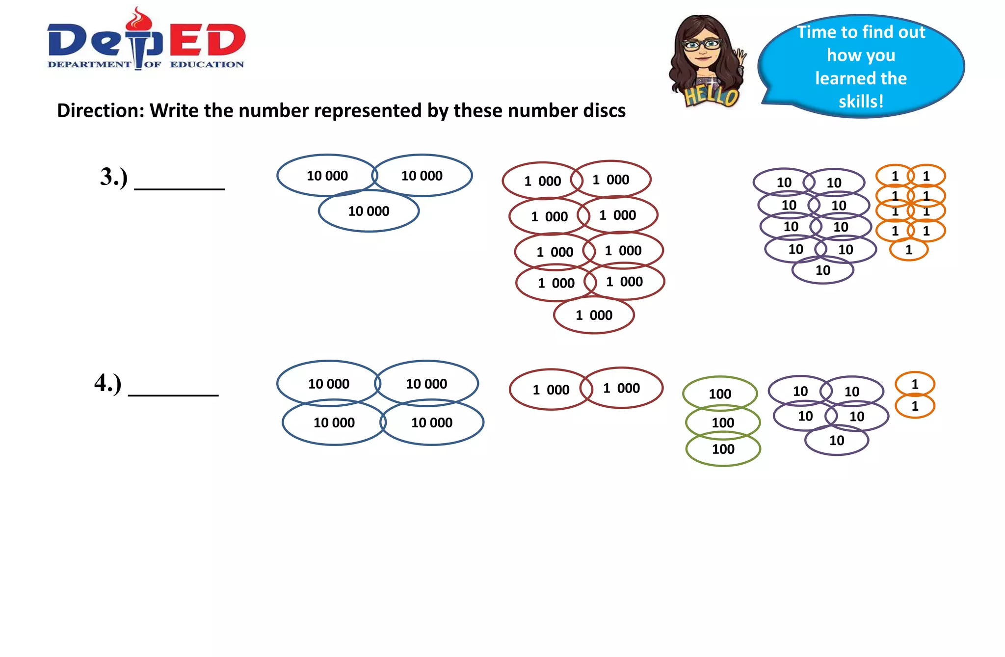 Visualizing numbers from 10 001 to 100,00-Module 1-quarter-1 | PPTX