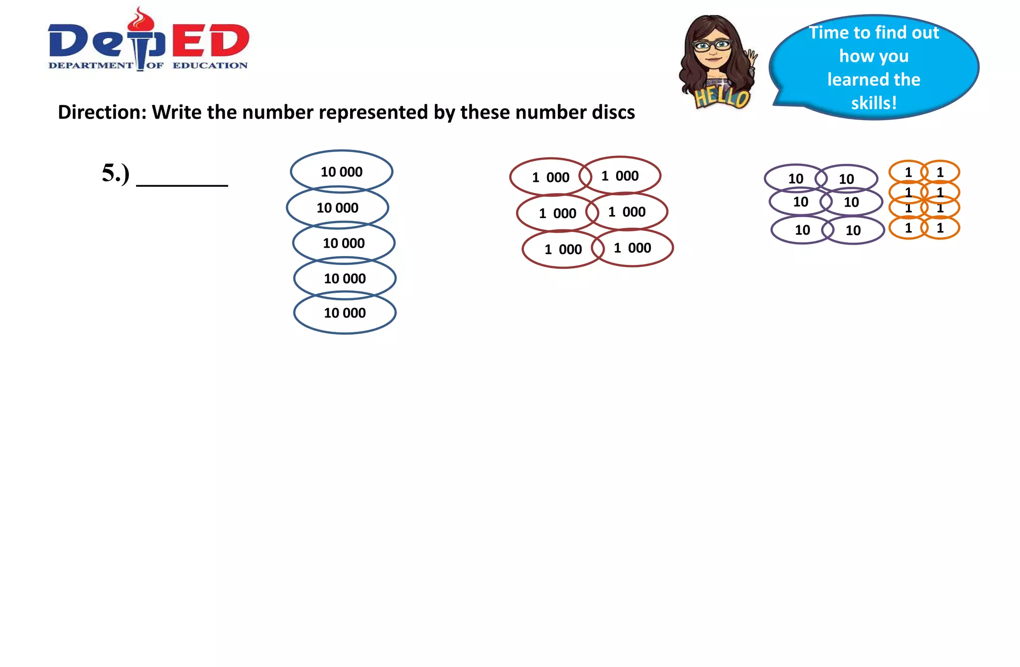 Visualizing numbers from 10 001 to 100,00-Module 1-quarter-1 | PPTX