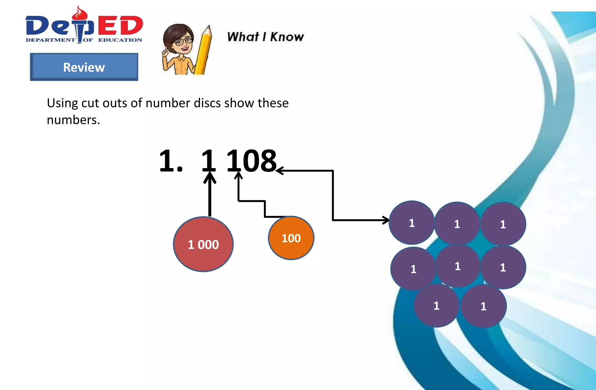 Visualizing numbers from 10 001 to 100,00-Module 1-quarter-1 | PPTX