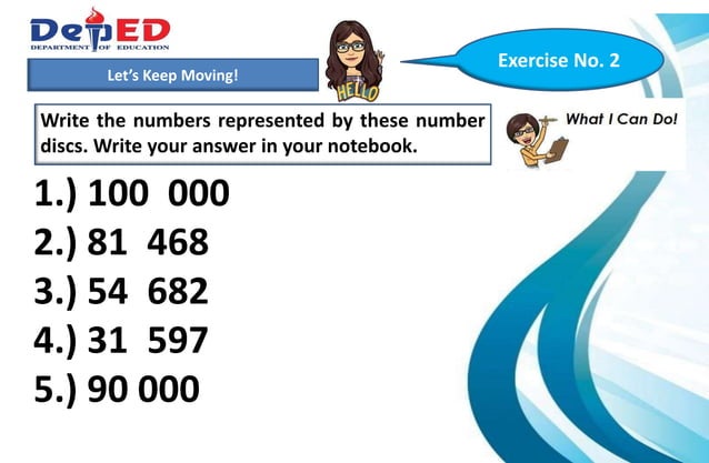 Visualizing numbers from 10 001 to 100,00-Module 1-quarter-1 | PPTX
