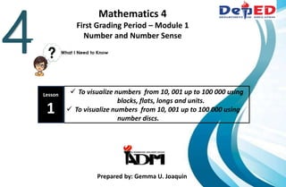 Visualizing numbers from 10 001 to 100,00-Module 1-quarter-1 | PPTX