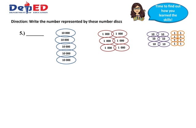 Visualizing numbers from 10 001 to 100,00-Module 1-quarter-1 | PPTX