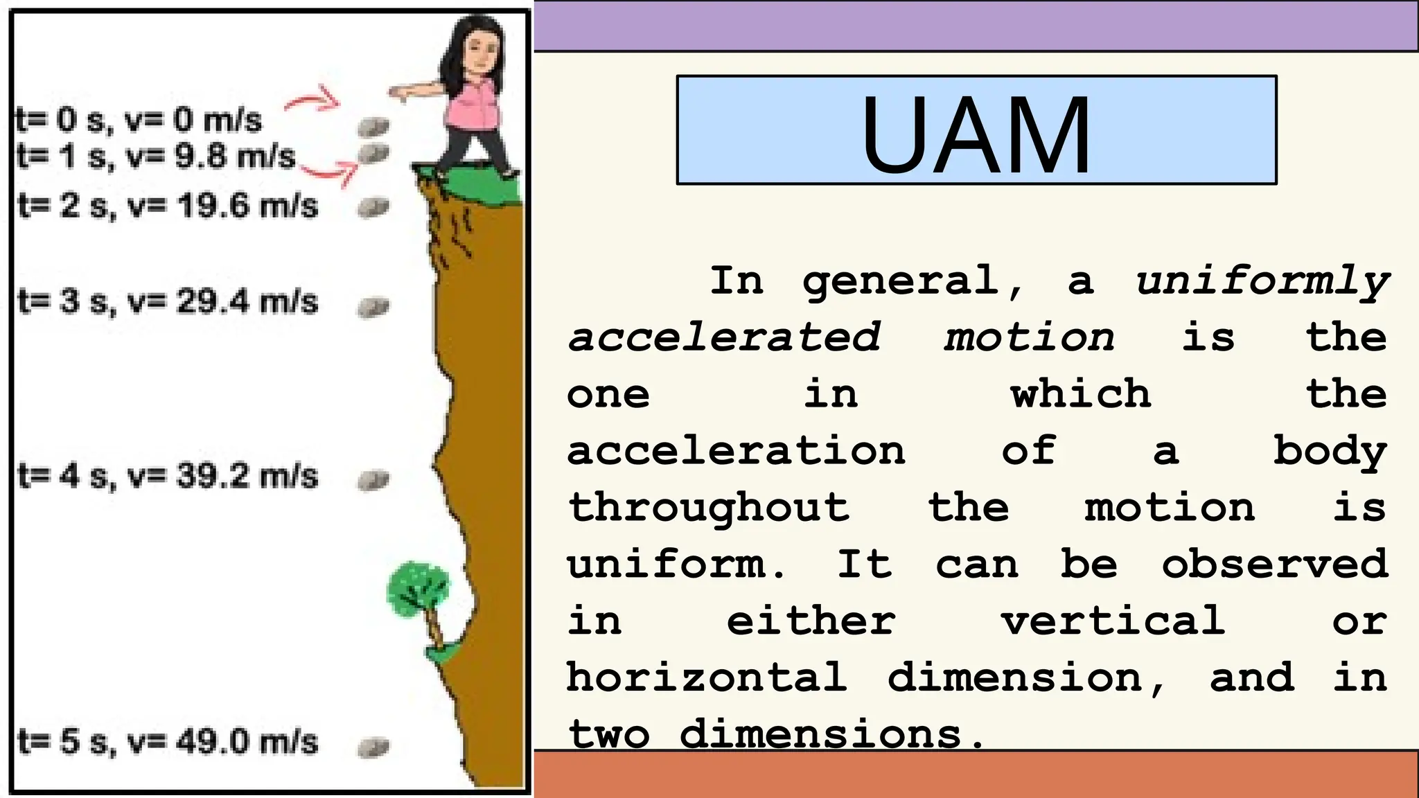 UNIFORMLY ACCELERATED MOTION (UAM) .pptx