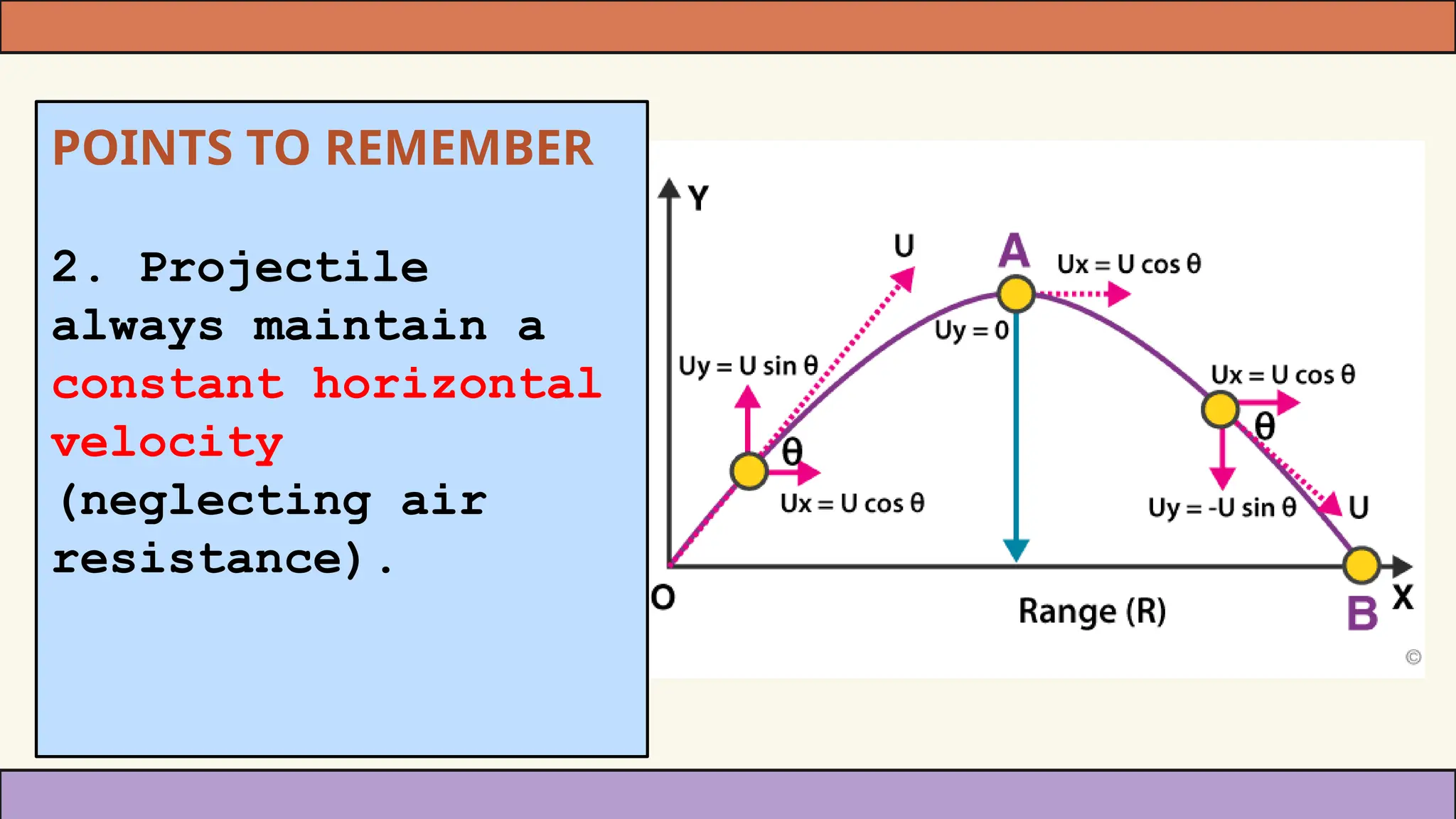 UNIFORMLY ACCELERATED MOTION (UAM) .pptx