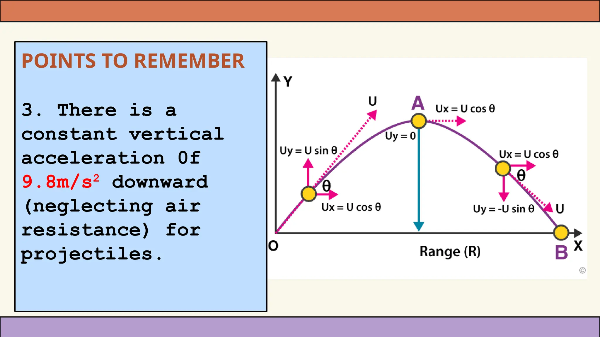 UNIFORMLY ACCELERATED MOTION (UAM) .pptx