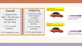 UNIFORMLY ACCELERATED MOTION (UAM) .pptx