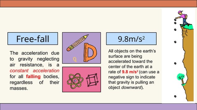 UNIFORMLY ACCELERATED MOTION (UAM) .pptx