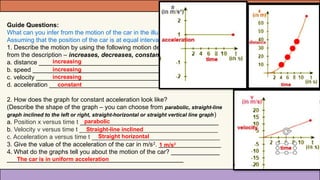 UNIFORMLY ACCELERATED MOTION (UAM) .pptx