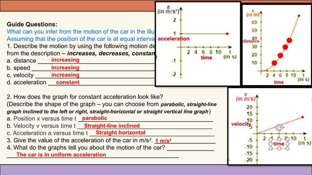 UNIFORMLY ACCELERATED MOTION (UAM) .pptx
