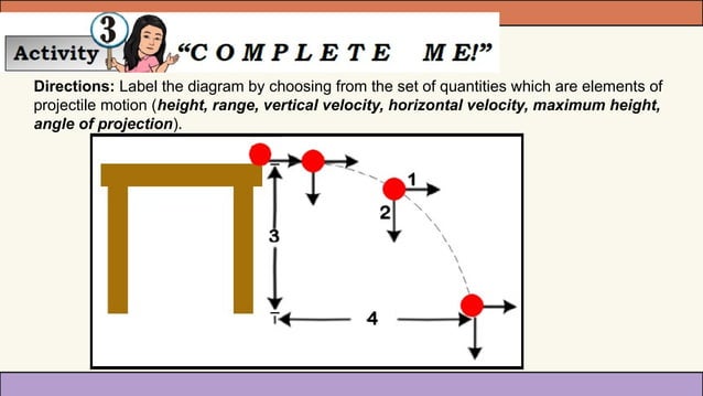 UNIFORMLY ACCELERATED MOTION (UAM) .pptx