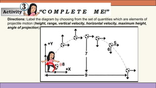 UNIFORMLY ACCELERATED MOTION (UAM) .pptx