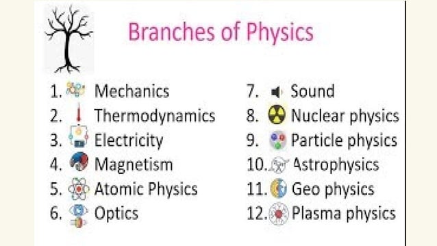 UNIFORMLY ACCELERATED MOTION (UAM) .pptx
