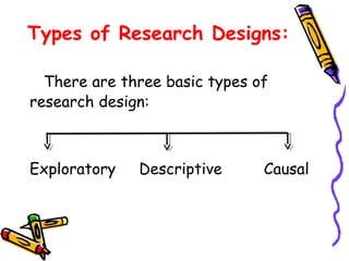 Module-1- Research Design.pptx esearch Design and importance. types of ...