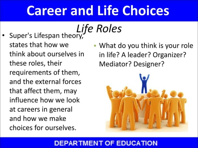 Career guidance lecture.ppt | Career Planning | Careers