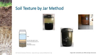 module-1-soil-basics-and-physical-properties.pptx