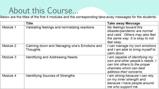 Module I on PFA (Psychological First Aid) | Validating Feelings and ...