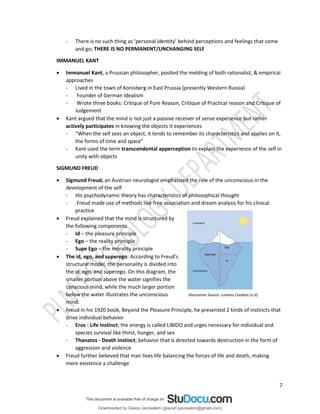 module-1-various-perspectives-of-the-self-.pdf