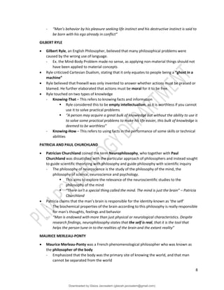 module-1-various-perspectives-of-the-self-.pdf | Christianity | Religion & Spirituality