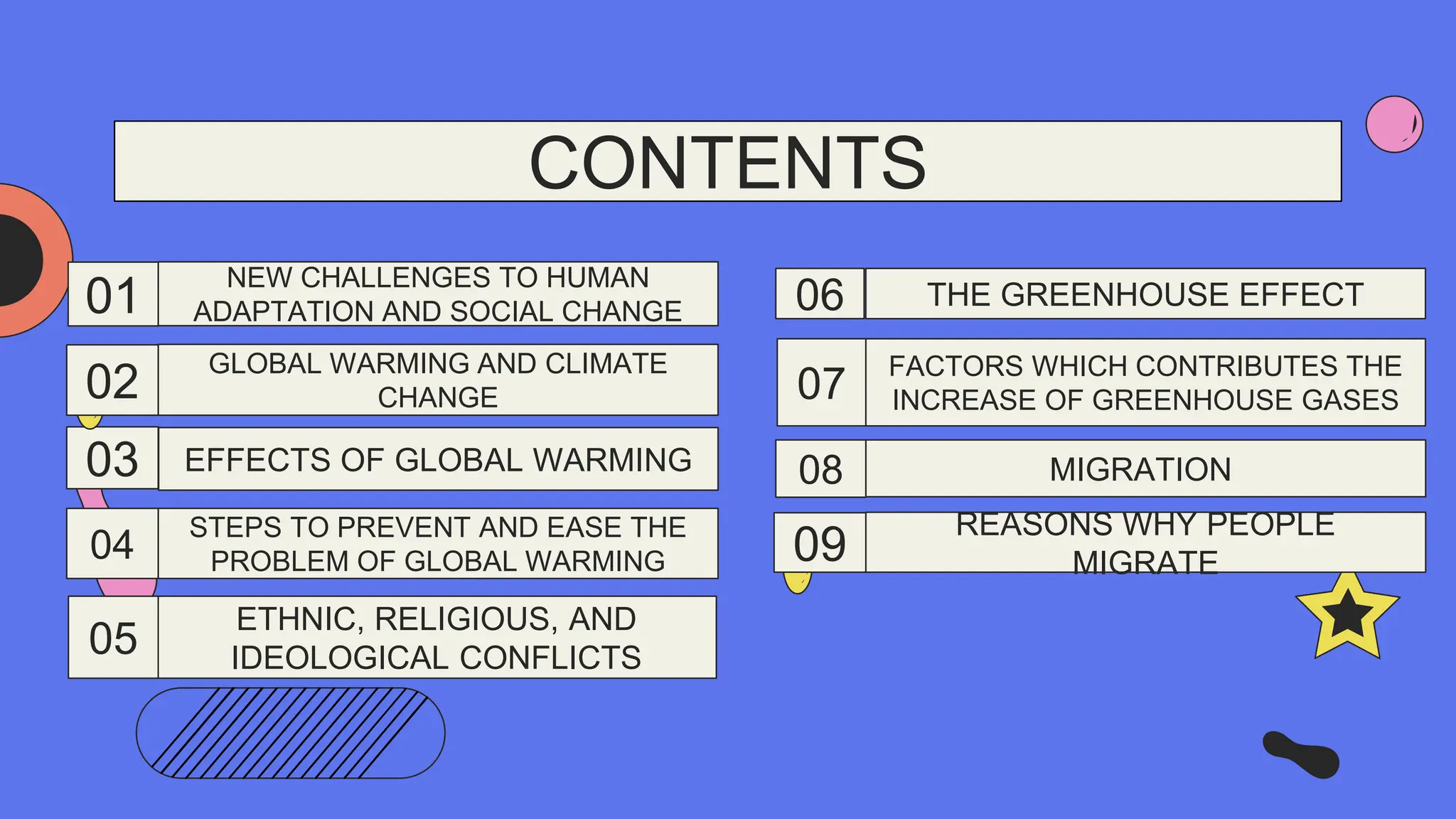 Module-10-New-Challenges-to-Human-Adaptation-and-Social-Change.pptx