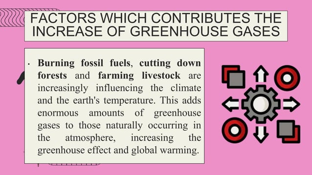 Module-10-New-Challenges-to-Human-Adaptation-and-Social-Change.pptx