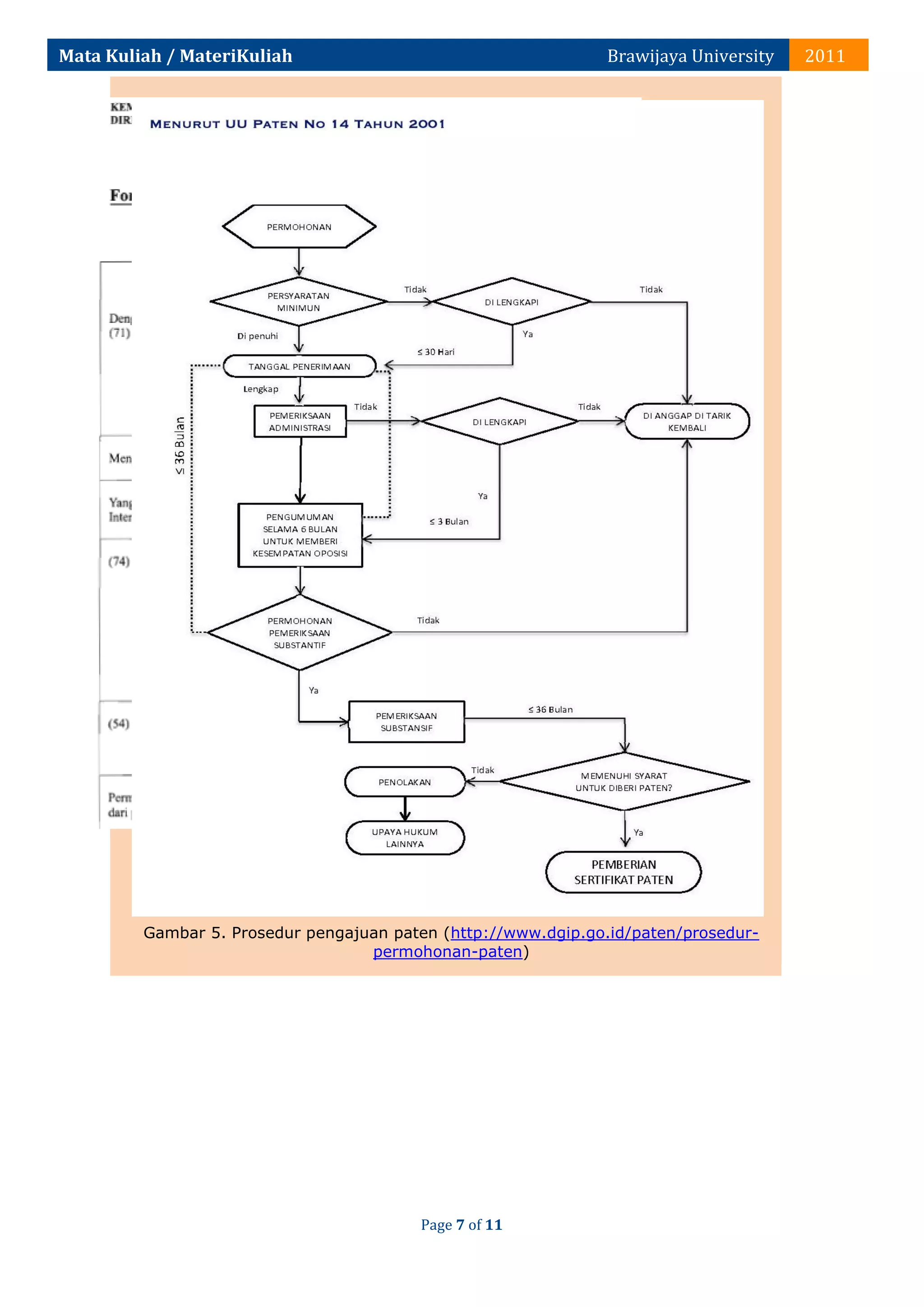 Module 10- paten | PDF