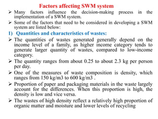 waste management Module - 1 for vtu students | PPTX