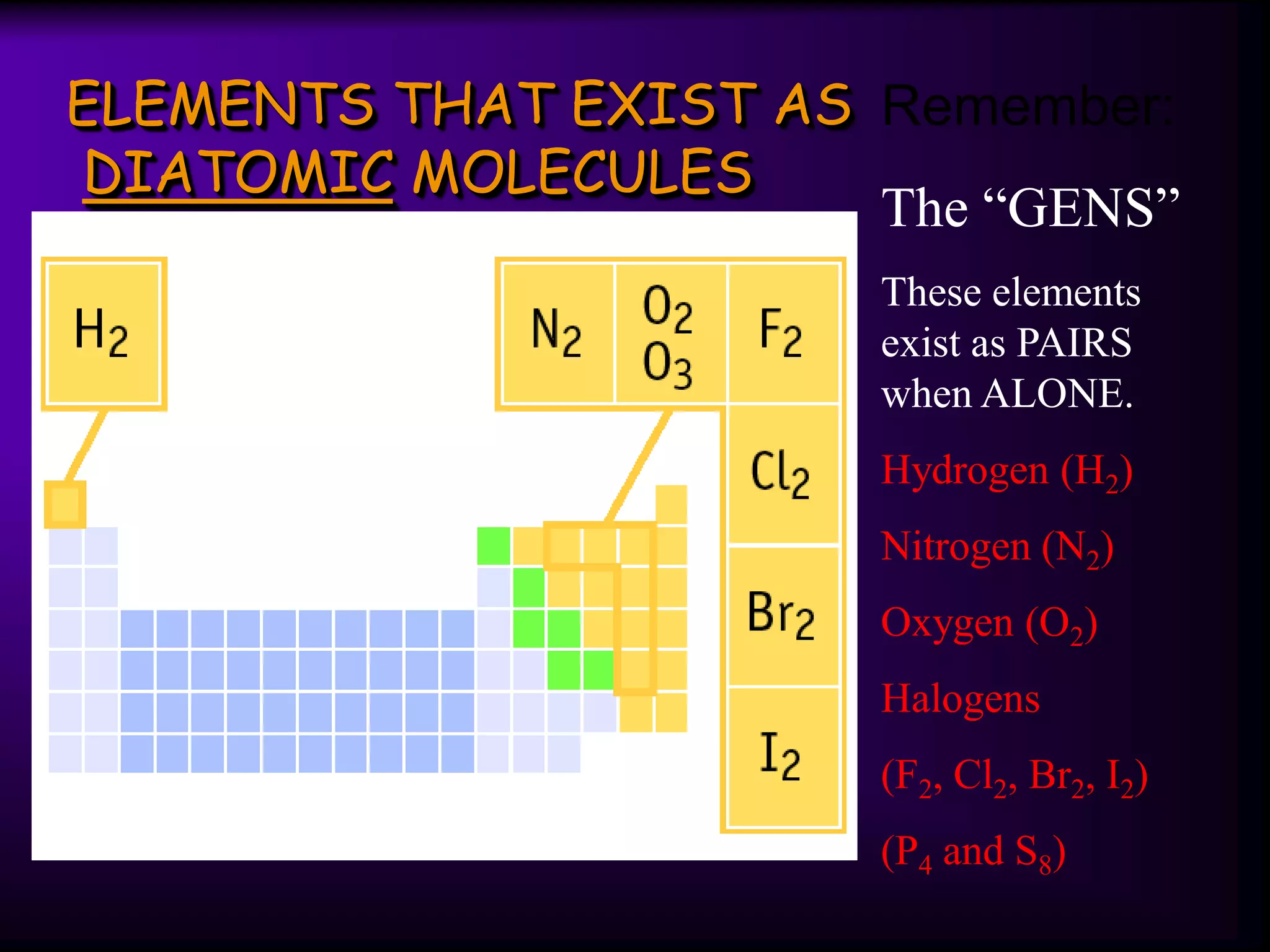 Module 11 periodic table | PDF
