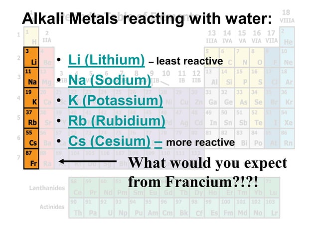 Module 11 periodic table | PPT | Free Download