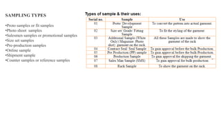 Module 13(Merchandising) | PPTX