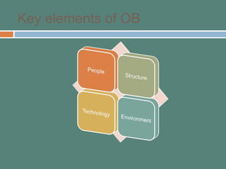 Module 1 bba hbo | PPTX