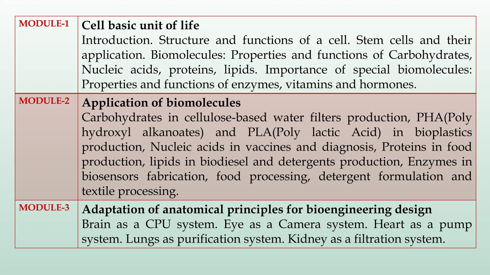 Module - 1 Biology for engineering.pptx