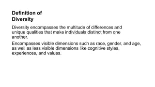 Module-1 Cultural diversity at workplace.pptx