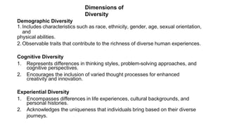 Module-1 Cultural diversity at workplace.pptx