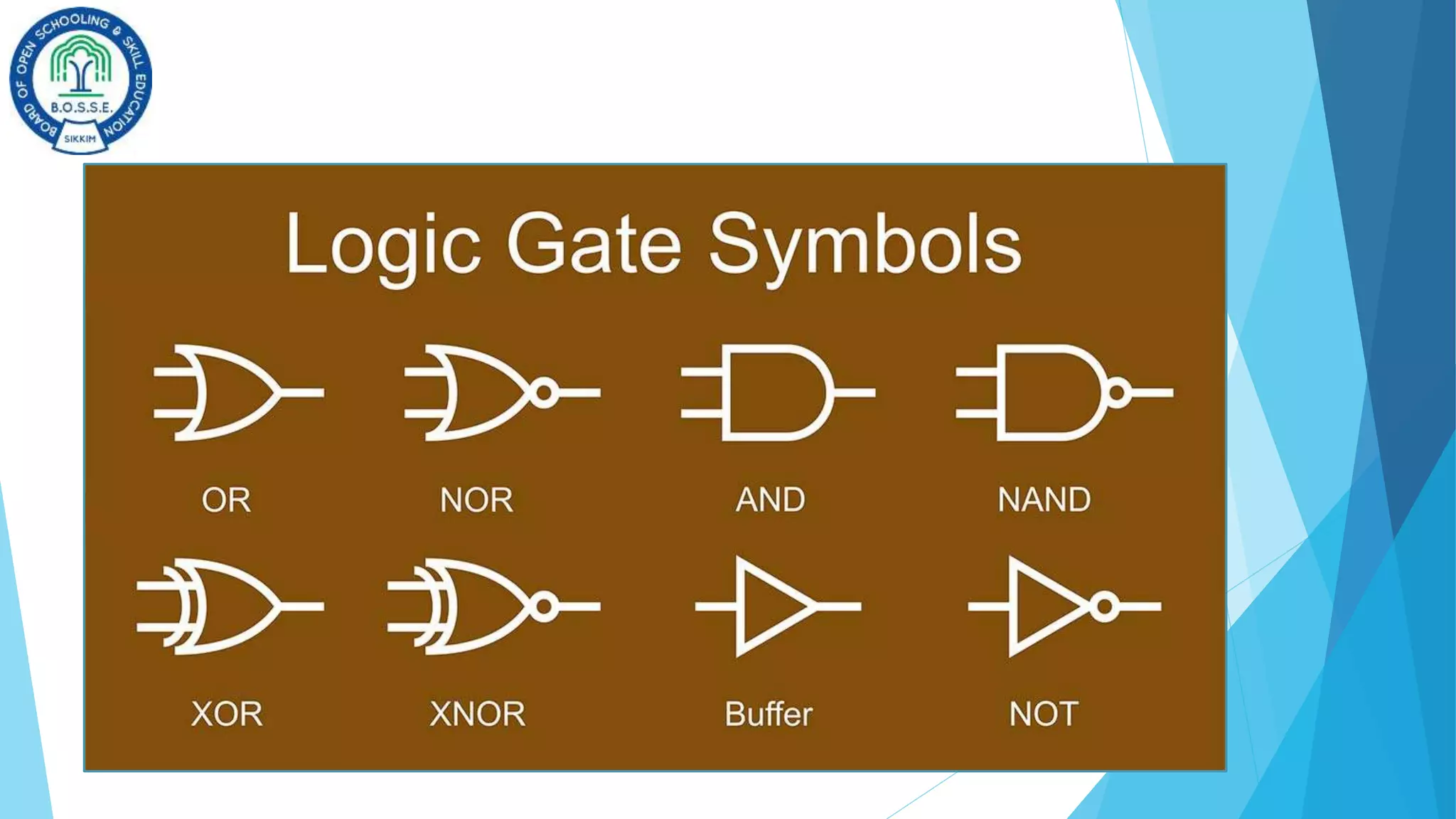 MODULE-1 CH-2 BINARY LOGIC.pptx