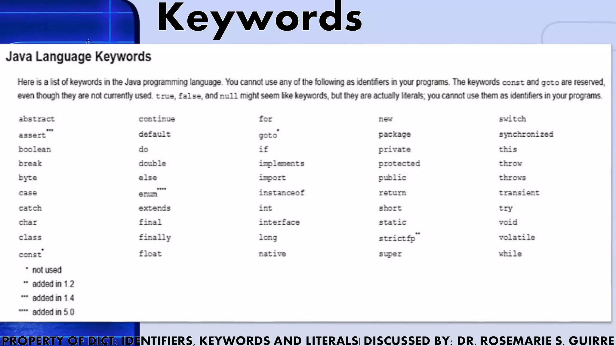 Identifiers, Keywords and Literals | PPT