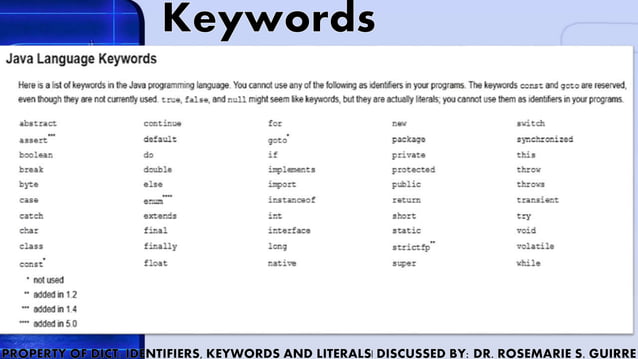 Identifiers, Keywords and Literals | PPT