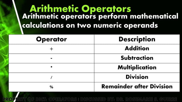 Chapter 7 Arithmetic And Relational Operators Pptx Web Development Internet