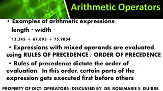 Chapter 7: Arithmetic and Relational Operators | PPTX