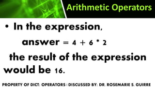Chapter 7: Arithmetic and Relational Operators | PPTX