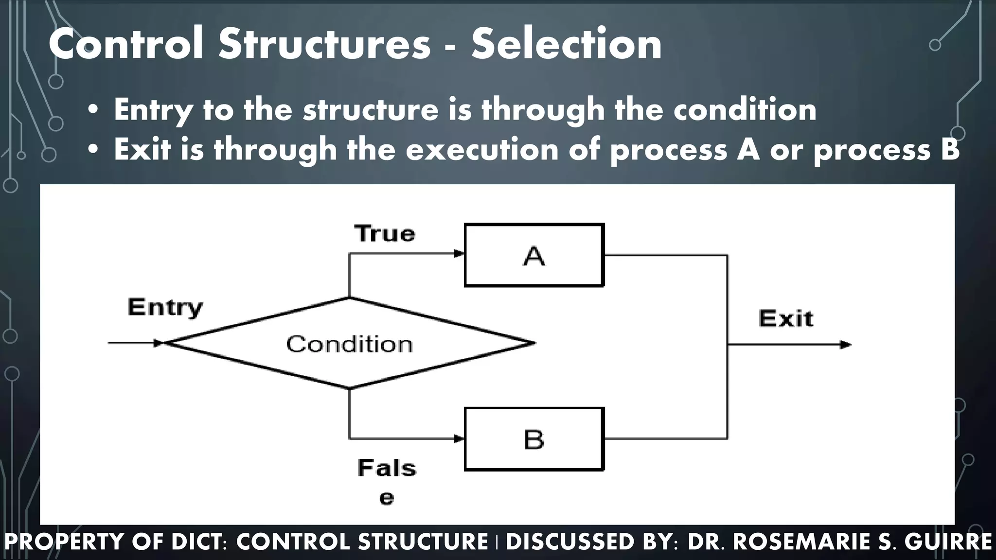 CONTROL STRUCTURE | PPTX