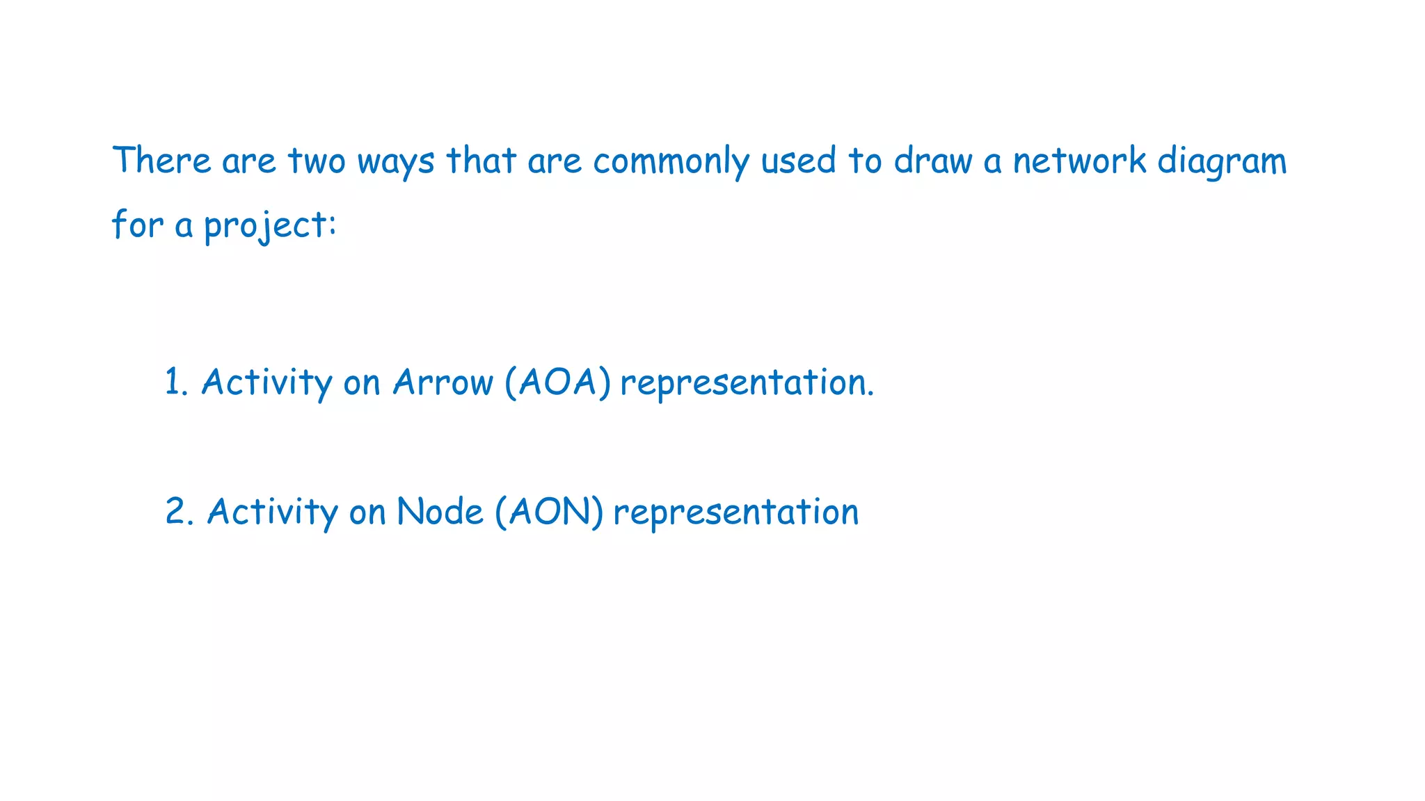 module-1 CME NETWORK ANALYSIS.pptx | Technology & Computing