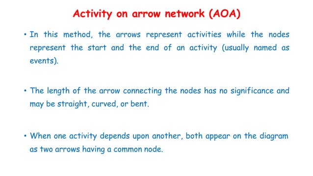 module-1 CME NETWORK ANALYSIS.pptx | Technology & Computing