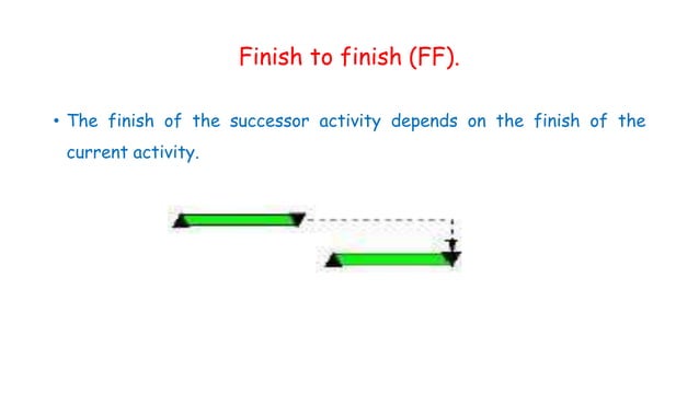 module-1 CME NETWORK ANALYSIS.pptx | Technology & Computing