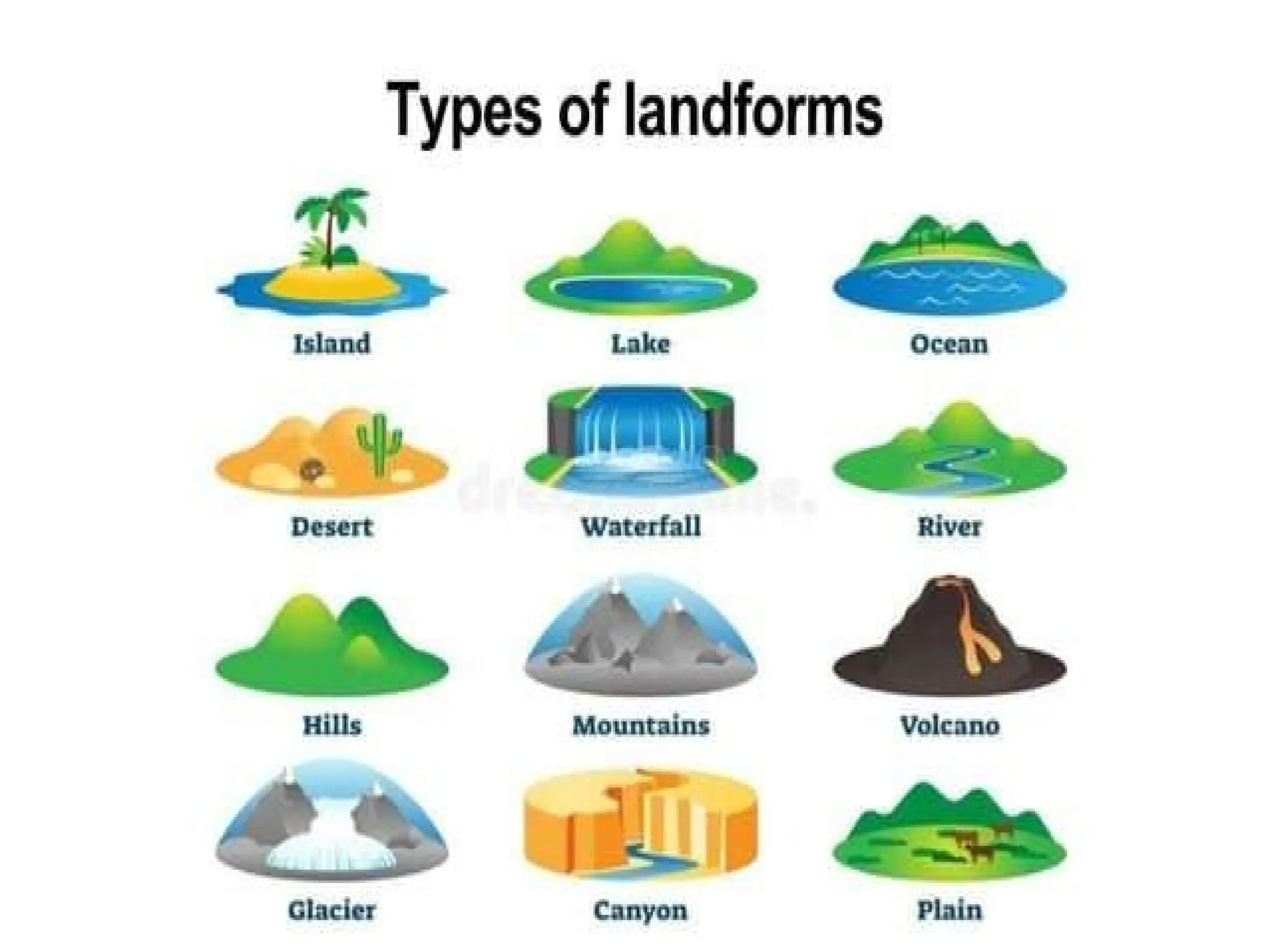 Module-1 CNR IPS(Conservation of natural resources).pptx