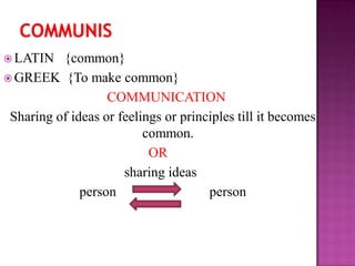 Module 1 communication | PDF