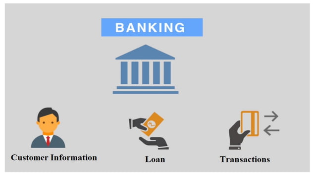 Basics of DBMS - Traditional File System | PDF