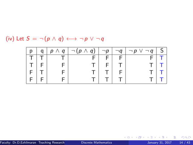 Module - 1 Discrete Mathematics and Graph Theory | PDF | Science