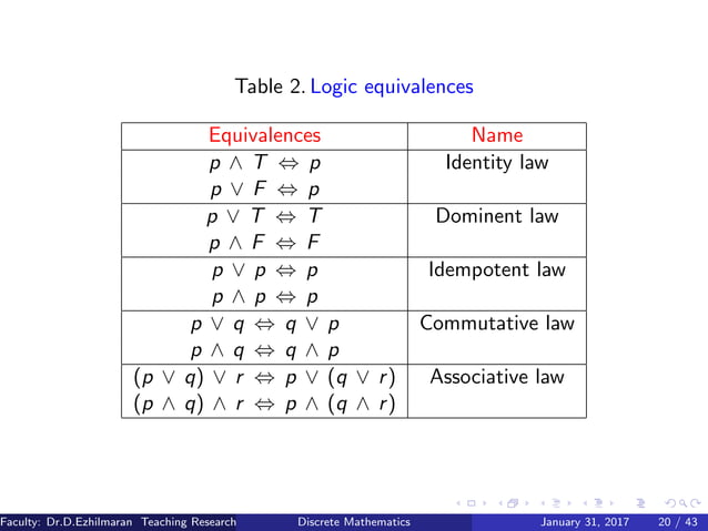 Module - 1 Discrete Mathematics and Graph Theory | PDF | Science