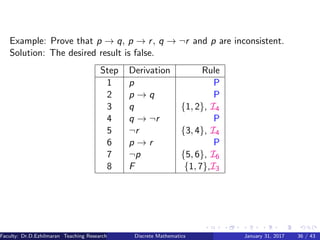 Module - 1 Discrete Mathematics and Graph Theory | PDF